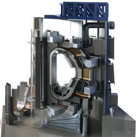 International Thermonuclear Experimental Reactor Iter Reactor Section
