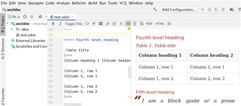 Does Not Seem To Pick Up Javafx For Openjdk11 64bit · Issue 464 · Asciidoctorasciidoctor