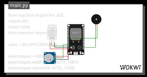MicroPython Penyiram Tanaman Otomatis Heru Susanto 12050517112 Wokwi ESP32 STM32 Arduino