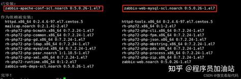 zabbix介绍及部署超详细讲解 知乎
