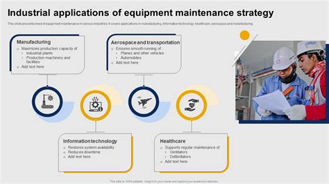 Industrial Applications Of Equipment Maintenance Strategy Ppt Sample
