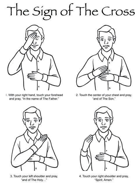 Father Son Holy Spirit Hand Gesture