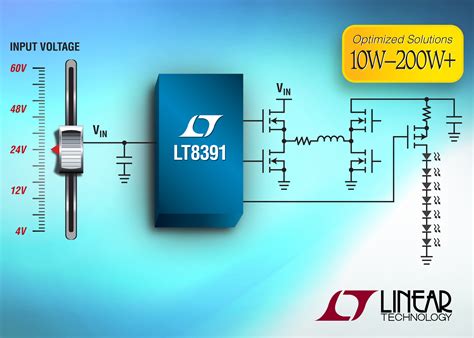 60v Synchronous 4 Switch Buck Boost Led Driver With Spread Spectrum Elektronikfokus
