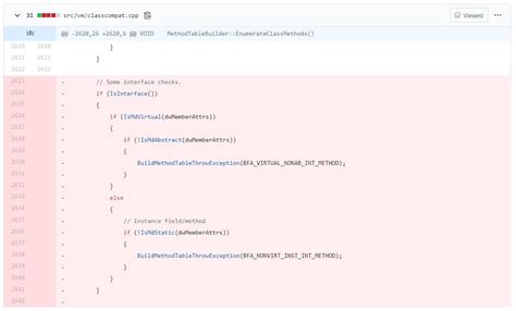 Under The Hood Of Default Interface Methods Rdotnet