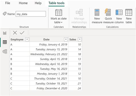How To Find Max Date In Power Bi With Example