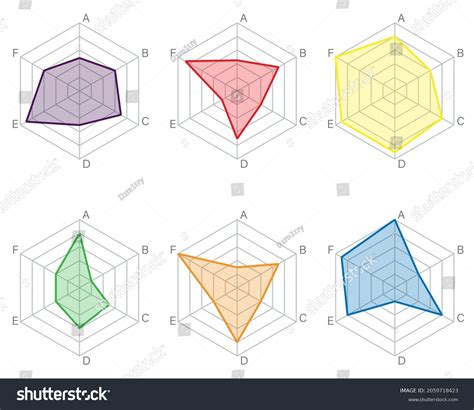 Spider Graph Stock Illustrations Images Vectors Shutterstock