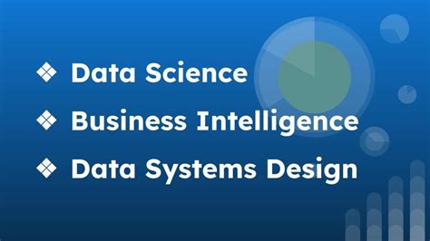 daniel forde on linkedin datascience dataanalytics