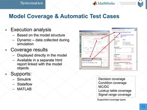 Simulink Stateflow Workshop Pdf Computer Software And Applications