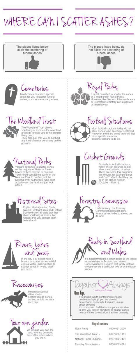 30 Best Eulogy Examples Eulogy Examples Eulogy For Mom Eulogy