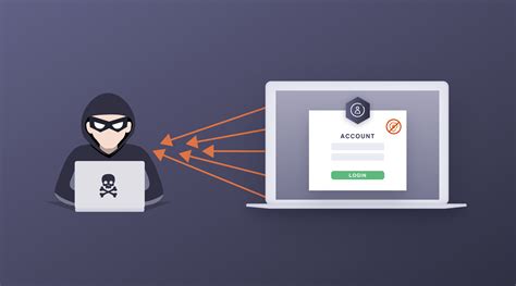 Protecting Against Account Takeover Attacks Best Practices For Cisos
