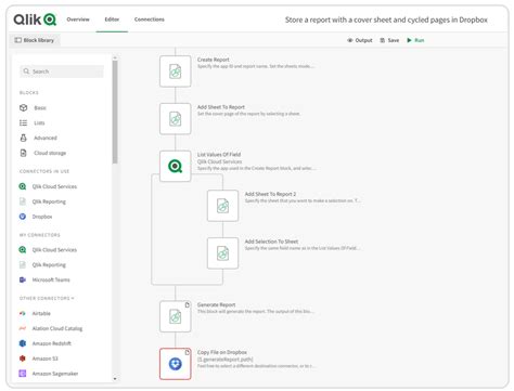Qlik Data Analytics Platform