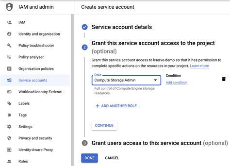Deploy Your Ml Models With Kserve And Zenml Zenml Blog