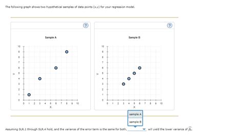Solved Suppose The Simple OLS Linear Regression Model Is Chegg Com
