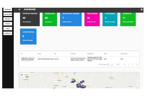 GitHub Gudangcoding Ionic And Taxi Booking App Similar To Uber And Taxify Contains User