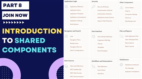 oracle apex shared components shared components in oracle apex