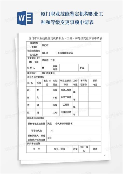 厦门职业技能鉴定机构职业工种和等级变更事项申请表word模板下载编号qzvvbwgy熊猫办公