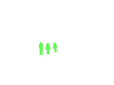 Supervisely Persons Dataset Ninja