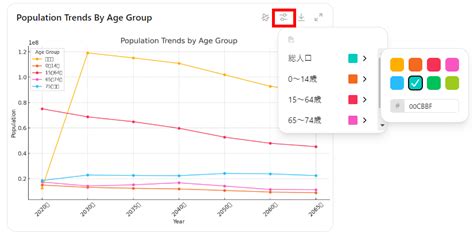 Chatgptのadvanced Data Analysis（旧コードインタプリター）の使い方！データ分析やグラフ作成が可能 Miralabai