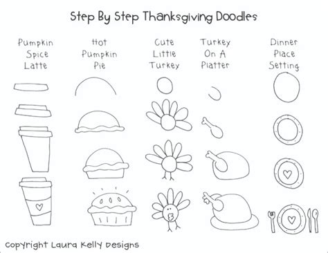 How To Draw A Turkey Artofit