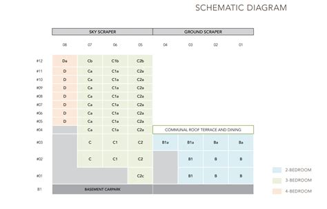 Schematic Diaghram Propertyfactsheet
