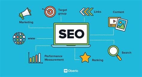 Evolution Of Seo Optimization From Data Mining To Networkx Analysis