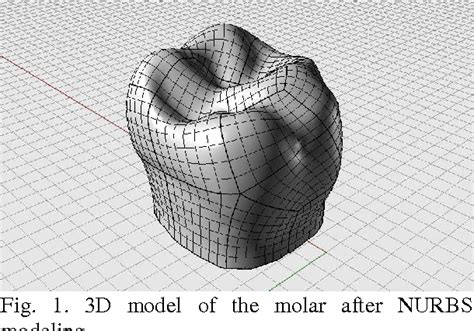 Figure 1 From Finite Element Analysis Of Molars Restored With Ceramic Crowns Semantic Scholar