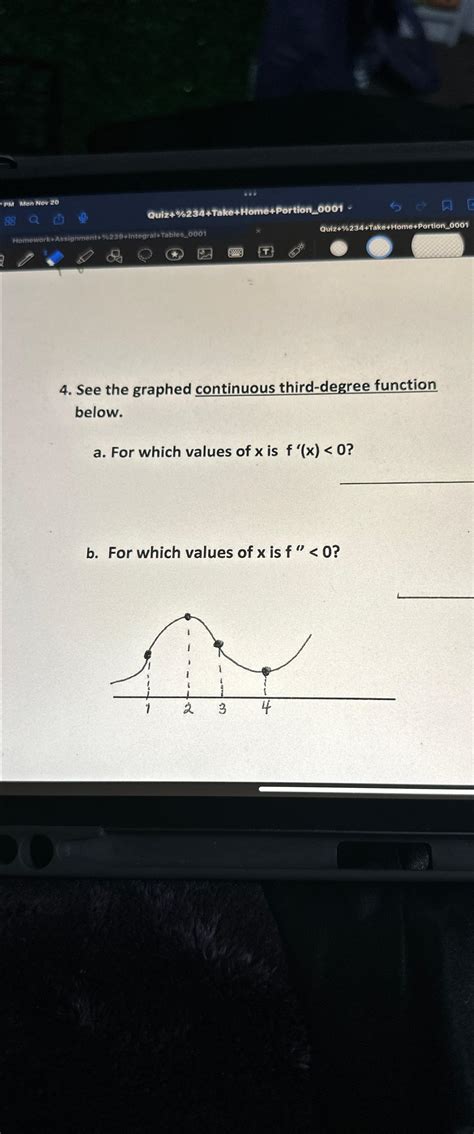 Solved See The Graphed Continuous Third Degree Function