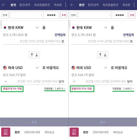 엑셀 Xy 그래프 그리기 X축 Y축 분산형 차트 만들기 방법