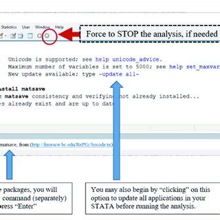 Installing And Updating Software Packages Download Scientific Diagram