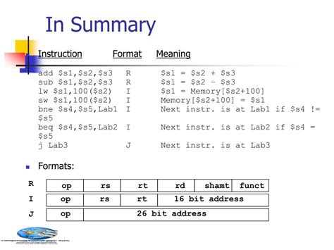 Ppt Computer Architecture Cs 207 D Instruction Set Architecture Isa