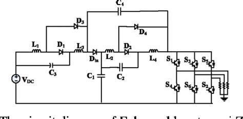 Figure 1 From Superior Boost Quasi Z Source Inverter Analysis And Implementation Semantic Scholar