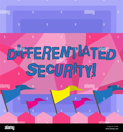 Handwriting Text Differentiated Security Conceptual Photo Deploys Different Policies According