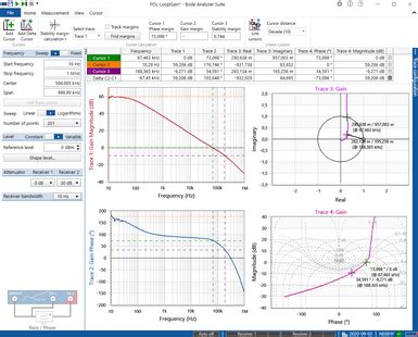 Omicron Lab Vector Network Analyzer Bode 100 Vicom Australia