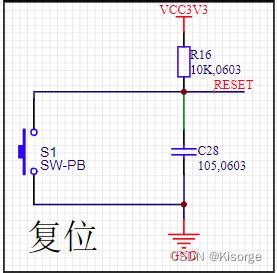电机控制小白从零开始STM 双闭环速度环位置环电机控制硬件篇 速度位置双闭环控制 CSDN博客