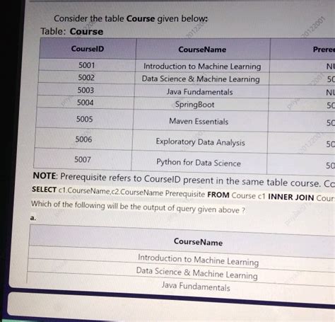 Consider The Table Course Given Below Table Studyx