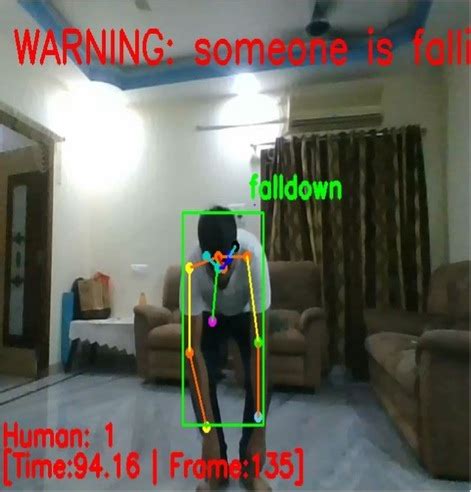 Github Rakeshmolakala Human Activity Recognition Using Skeletal Joints