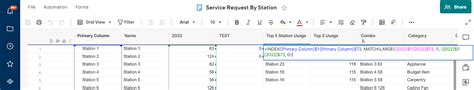 Countif Reference Equals Name Row Or Contains — Smartsheet Community Countif Reference Equals Name Row Or Contains — Smartsheet Community