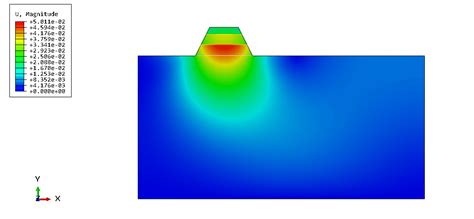 Soil Modeling In Abaqus Geotechnical FEM Tutorial ED