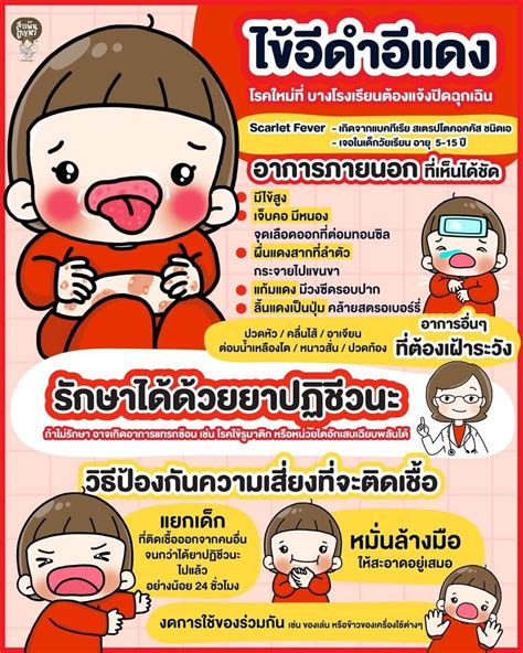 โรงพยาบาลส่งเสริมสุขภาพตำบลหนองน้ำส้ม Ayutthaya