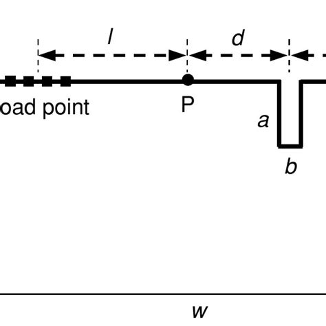Two Dimensional Geometrical Model For Fem Calculation Of Rayleigh Wave