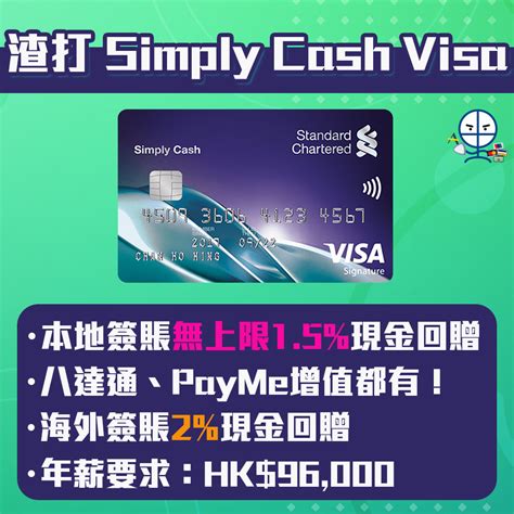 渣打simply Cash Visa 現金回贈信用卡 迎新hk600回贈！本地簽賬payme支付寶付款無上限15 海外簽賬2