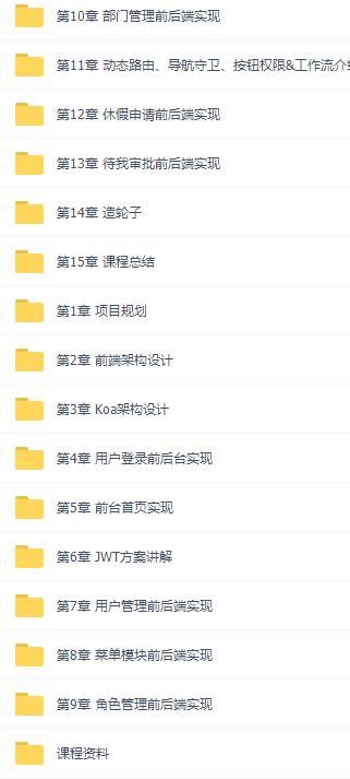 Vue3elementpluskoa2 全栈开发后台系统（完整版）泓优网络