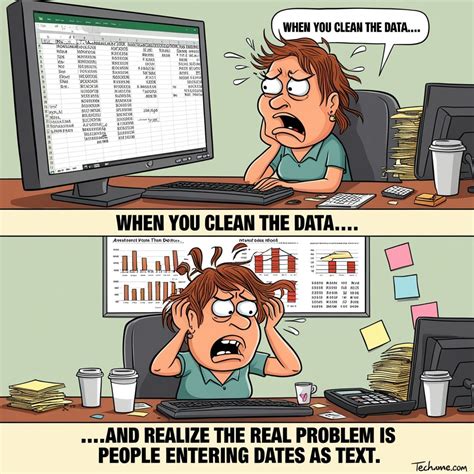Patchigolla Babu On Linkedin Dataanalytics Datacleaning Dataanalystlife Techhumor Datascience…
