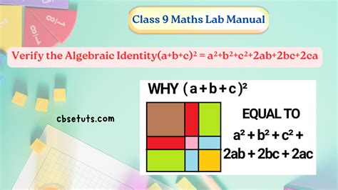 Verify The Algebraic Identity A B C ² A² B² C² 2ab 2bc 2ca Experiment Class 9 Maths Practical