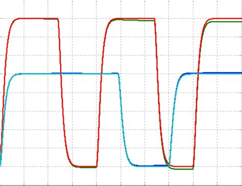 9 Pd Controller With Gravity Compensator With Random Coefficients P K Download Scientific Diagram