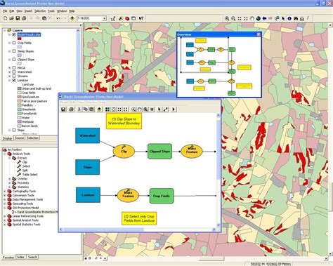Arcgis Vs Qgis Which Is Better 2021 Appmus