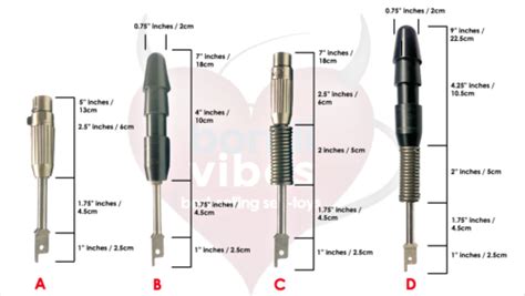 Reciprocating Saw Adapter Sex Machine Fuck Machine Dildo Attachments Sawzallw EBay