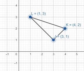 In The Given Exercise Graph JKL With Vertices J K Quizlet