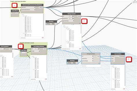 Nested Lists Lists Logic Dynamo