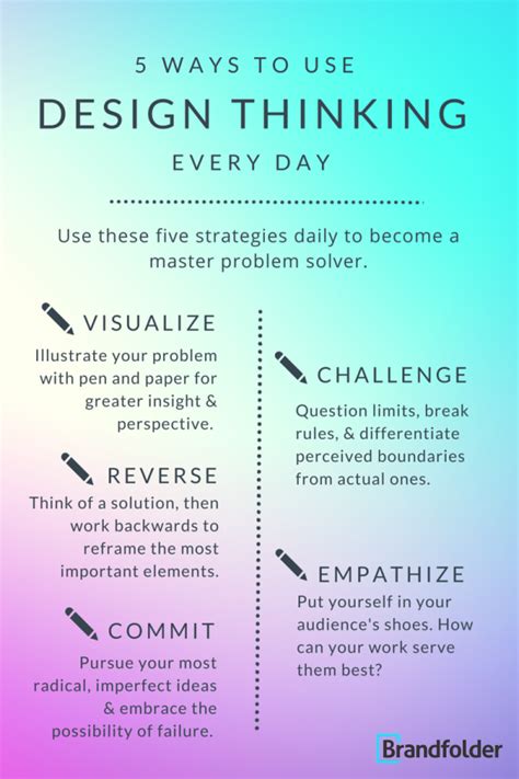 design thinking infographic 5 ways to use creative problem solving in